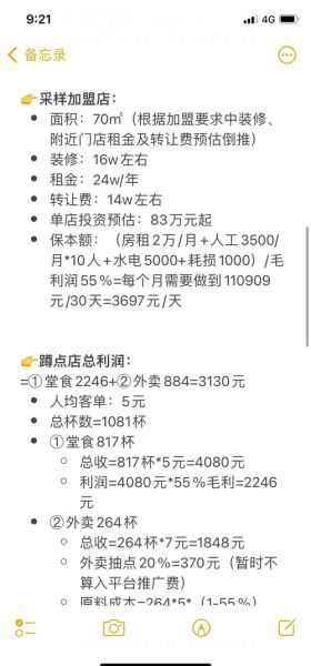 奶茶店为什么亏钱_如何降低奶茶店亏损率-第2张图片-山城妙识