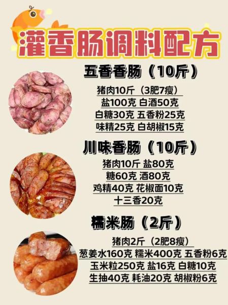 自制香肠用什么调料_灌香肠配料表-第1张图片-山城妙识