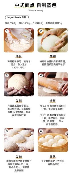 酵母粉怎么做_家庭自制酵母粉的方法-第1张图片-山城妙识