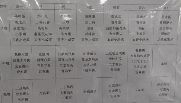 养老院菜谱大全_适合老人吃的家常菜有哪些-第3张图片-山城妙识