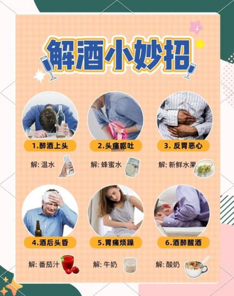 最快醒酒解酒妙方_喝酒后怎么快速解酒-第2张图片-山城妙识