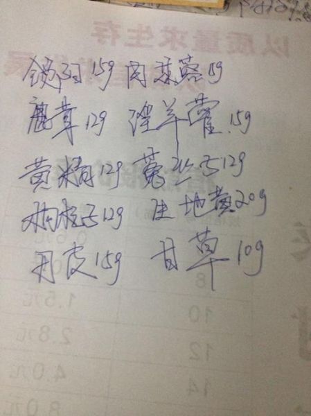 补肾壮阳中药方子大全_哪些药材最有效-第3张图片-山城妙识