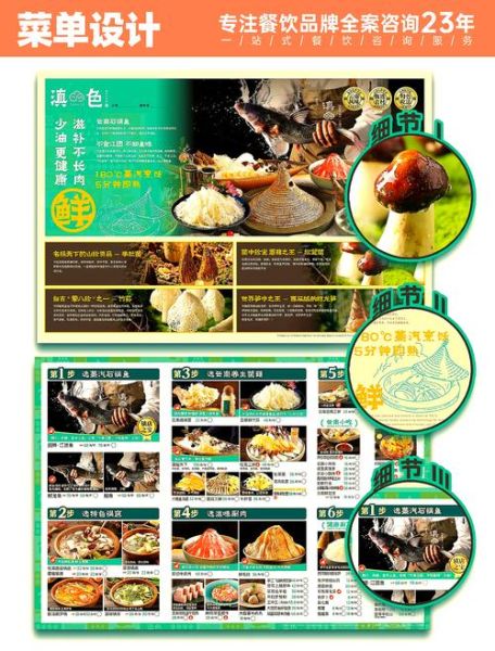 菜谱网站如何盈利_国外研究现状-第1张图片-山城妙识