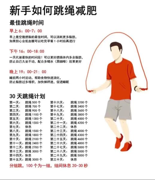 学生怎样快速减肥_学生减肥最快最有效的方法-第2张图片-山城妙识 学生怎样快速减肥_学生减肥最快最有效的方法-第2张图片-山城妙识