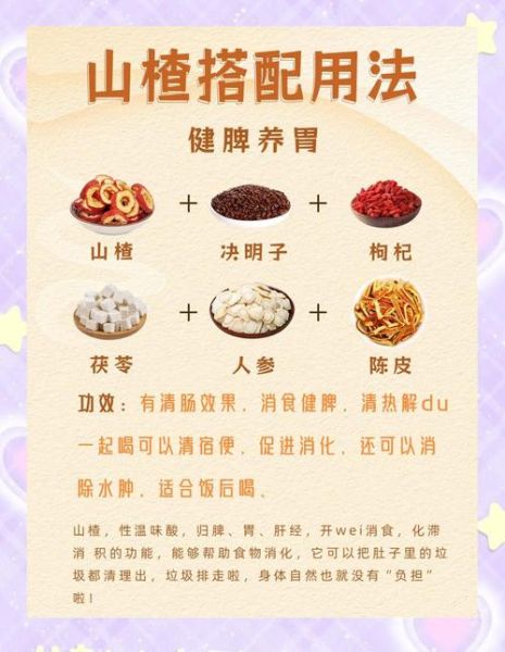 山楂和什么搭配最健康_山楂的绝配食材有哪些-第2张图片-山城妙识