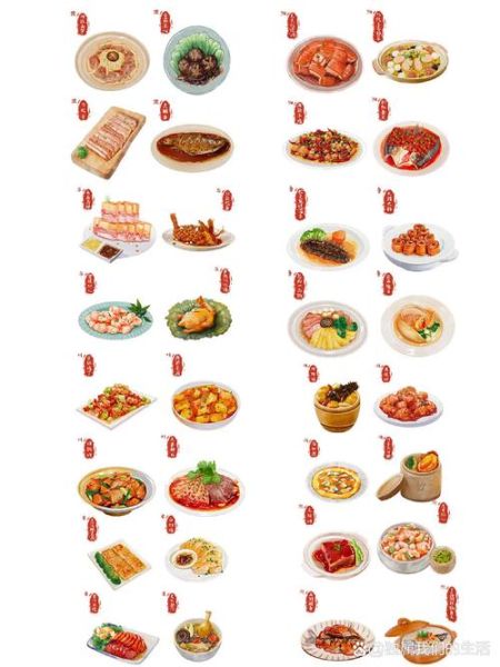 中国八大菜系有哪些_各有什么特色-第1张图片-山城妙识 中国八大菜系有哪些_各有什么特色-第1张图片-山城妙识