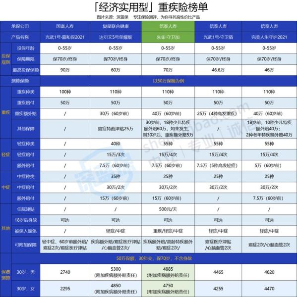 精品国富产二代app官方入口在哪_如何安全下载安装-第1张图片-山城妙识