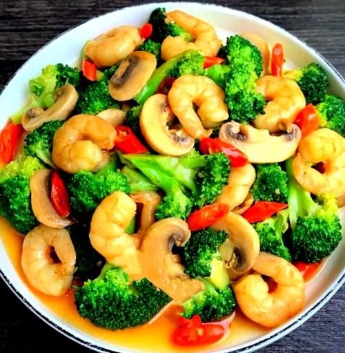 小白圆蘑菇怎么做好吃_小白圆蘑菇的做法大全-第1张图片-山城妙识