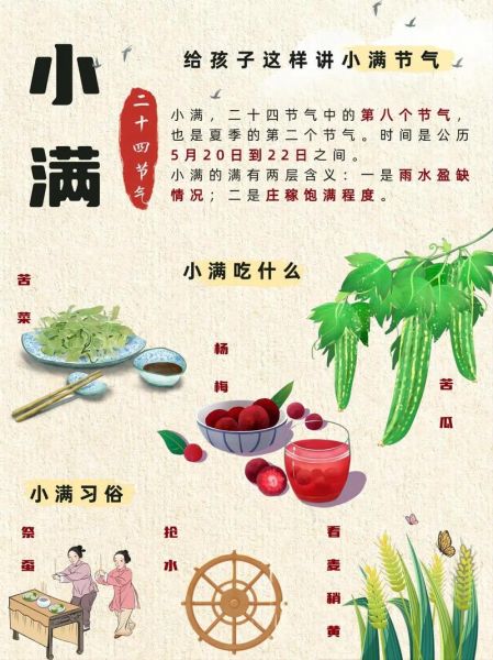 小满是什么季节_小满节气有哪些农事活动-第1张图片-山城妙识