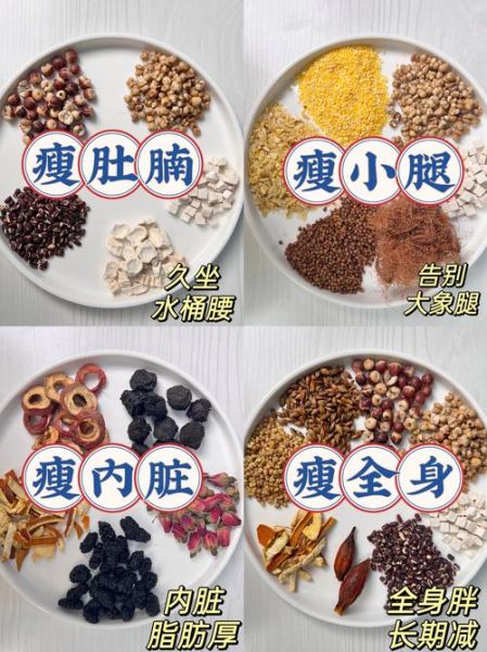 油胖子减肥茶配方比例_油胖子减肥茶真的有用吗-第1张图片-山城妙识 油胖子减肥茶配方比例_油胖子减肥茶真的有用吗-第1张图片-山城妙识