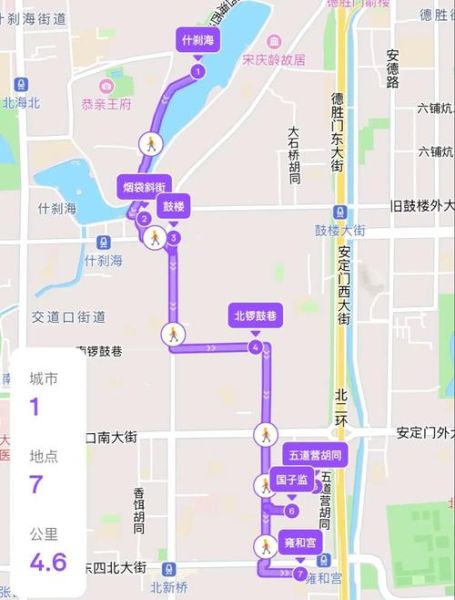 北京哪里好玩_北京一日游路线推荐-第3张图片-山城妙识 北京哪里好玩_北京一日游路线推荐-第3张图片-山城妙识
