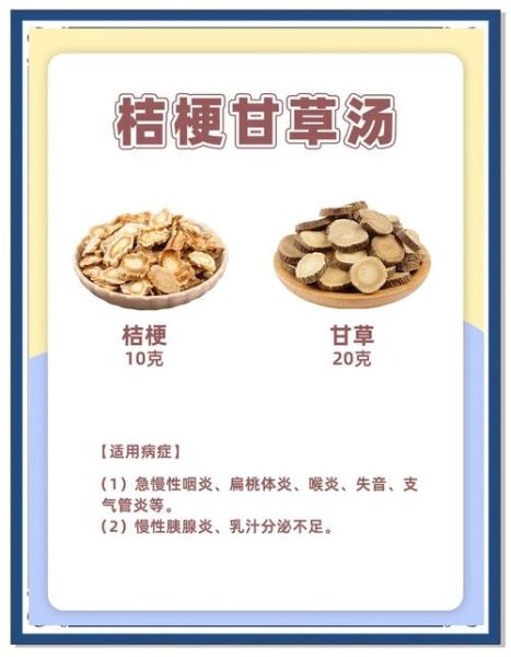 桔梗的功效与作用_桔梗怎么泡水喝-第1张图片-山城妙识 桔梗的功效与作用_桔梗怎么泡水喝-第1张图片-山城妙识