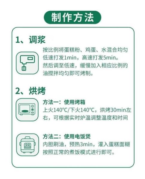 微波蛋糕粉可以用烤箱吗_微波蛋糕粉烤箱做法-第3张图片-山城妙识