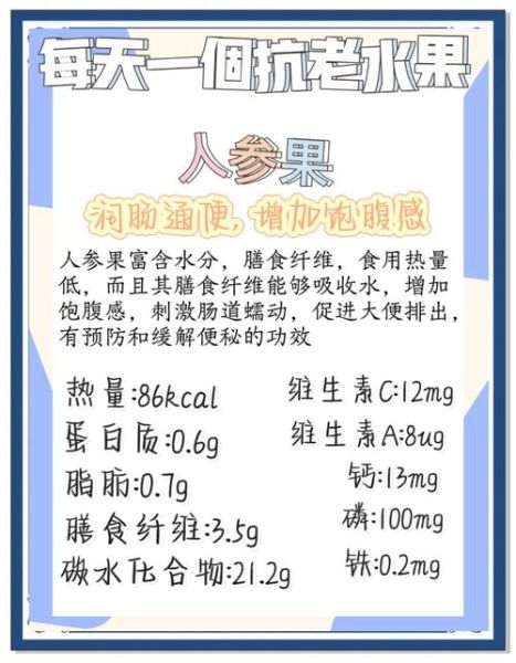 吃人参果有什么好处和坏处_人参果的副作用有哪些-第3张图片-山城妙识