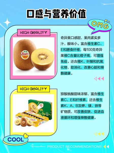 猕猴桃和奇异果的区别_哪个更好吃-第1张图片-山城妙识