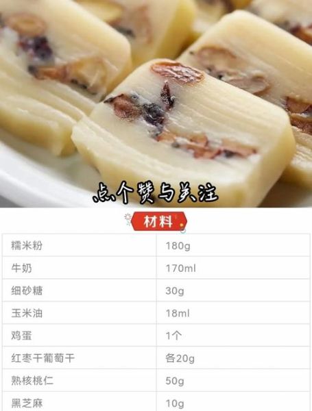 糯米糕热量是多少_减肥能吃糯米糕吗-第2张图片-山城妙识