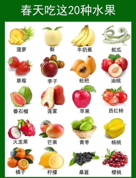 春天吃什么水果好_春天吃什么蔬菜好-第1张图片-山城妙识