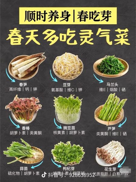 春天吃什么水果好_春天吃什么蔬菜好-第2张图片-山城妙识