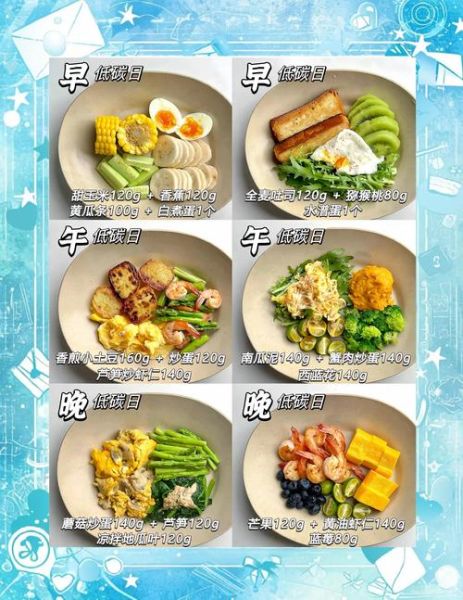 40岁一周营养食谱搭配_如何科学安排三餐-第3张图片-山城妙识 40岁一周营养食谱搭配_如何科学安排三餐-第3张图片-山城妙识