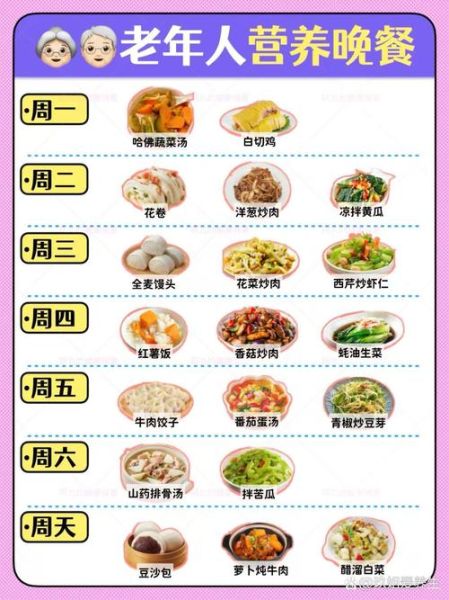 40岁一周营养食谱搭配_如何科学安排三餐-第2张图片-山城妙识 40岁一周营养食谱搭配_如何科学安排三餐-第2张图片-山城妙识