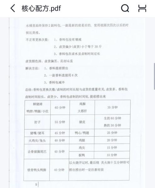 四川卤味熟食怎么保存_四川卤味熟食有哪些经典口味-第1张图片-山城妙识