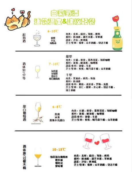 葡萄酒品鉴步骤_如何正确品酒-第1张图片-山城妙识