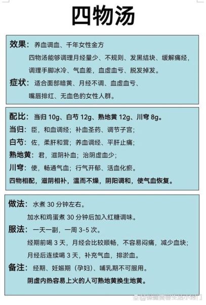 四物汤原方用量多少克_四物汤什么时候喝最好-第1张图片-山城妙识