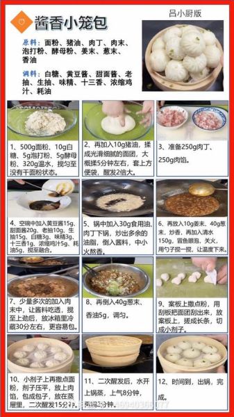 小笼包是哪里的特色_小笼包怎么做好吃-第3张图片-山城妙识