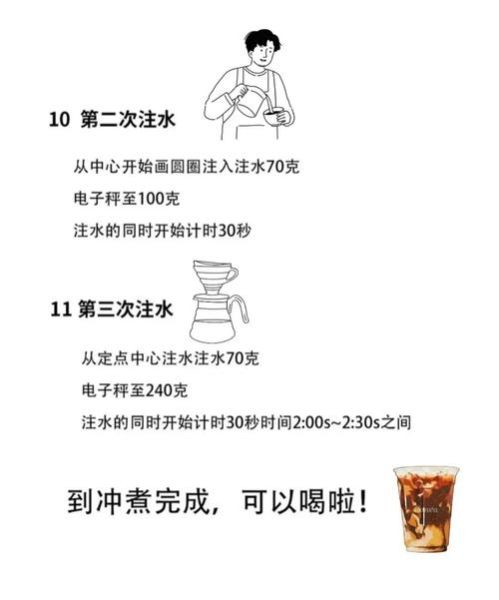 咖啡豆怎么制作成咖啡_手冲咖啡详细步骤-第2张图片-山城妙识 咖啡豆怎么制作成咖啡_手冲咖啡详细步骤-第2张图片-山城妙识