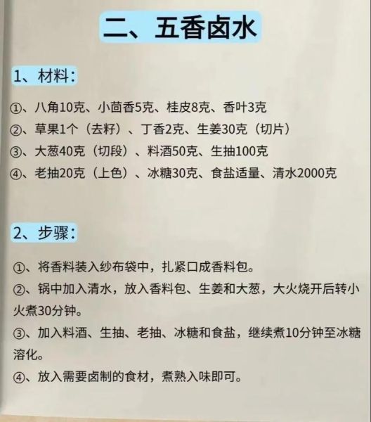 正宗四川卤料配方_家庭版做法步骤-第1张图片-山城妙识 正宗四川卤料配方_家庭版做法步骤-第1张图片-山城妙识