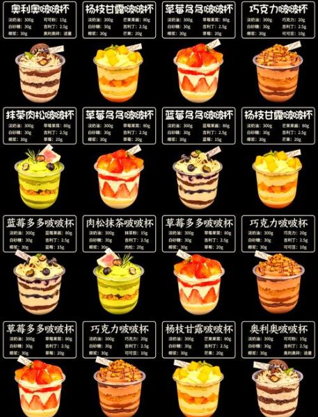 夏日甜品怎么做_低糖清爽配方-第2张图片-山城妙识 夏日甜品怎么做_低糖清爽配方-第2张图片-山城妙识