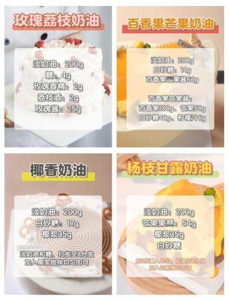 夏日甜品怎么做_低糖清爽配方-第3张图片-山城妙识 夏日甜品怎么做_低糖清爽配方-第3张图片-山城妙识