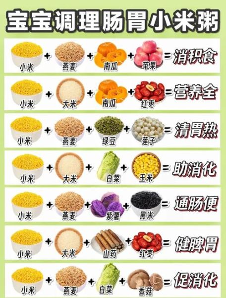 小米和大米哪个热量高_减肥吃哪种米更好-第1张图片-山城妙识