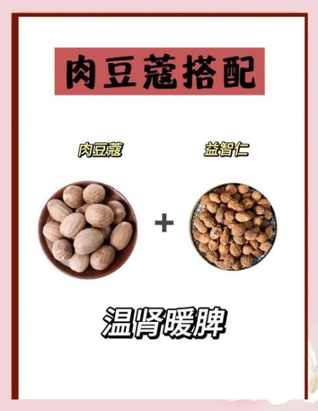 肉豆蔻的毒性有多强_中毒后怎么办-第2张图片-山城妙识
