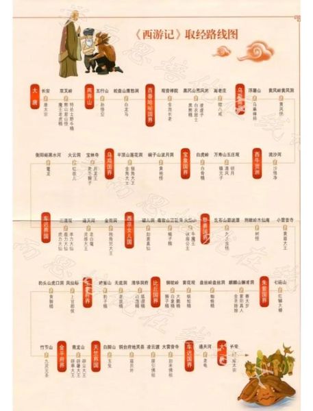 裟椤双树小说人物关系梳理_裟椤双树小说阅读顺序推荐-第2张图片-山城妙识