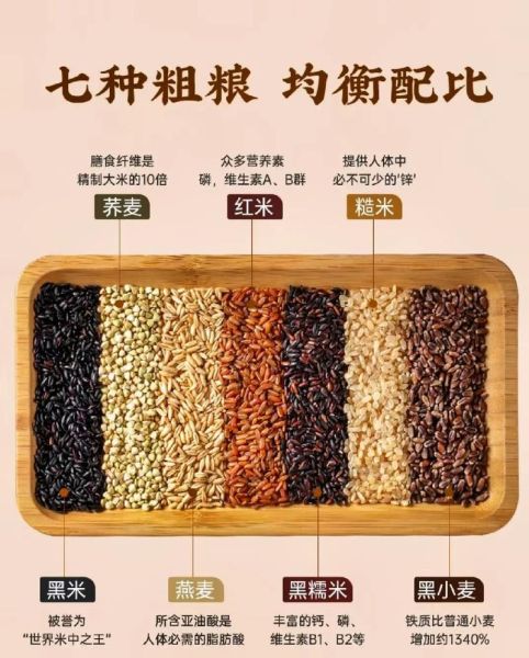 粗粮有哪些食物_血糖高可以吃吗-第3张图片-山城妙识