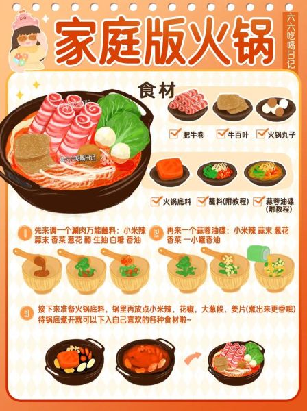 火锅底料怎么选_在家做火锅的步骤-第2张图片-山城妙识 火锅底料怎么选_在家做火锅的步骤-第2张图片-山城妙识