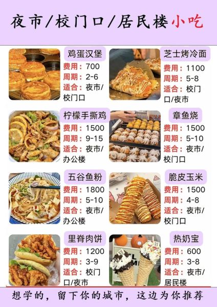 小吃技术培训学校哪家好_学费多少钱-第2张图片-山城妙识 小吃技术培训学校哪家好_学费多少钱-第2张图片-山城妙识