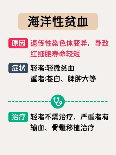 怎么知道自己贫血不贫血_贫血症状有哪些-第3张图片-山城妙识