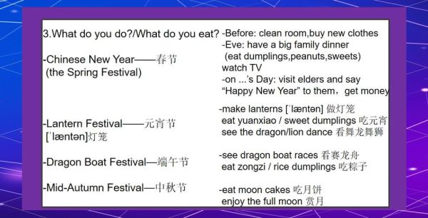 what_is_lantern_festival_in_China_when_is_lantern_festival_2024-第1张图片-山城妙识