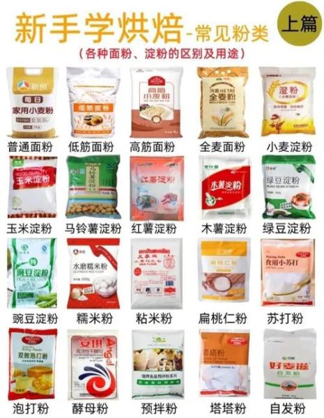 芡粉是淀粉吗_芡粉和淀粉的区别-第3张图片-山城妙识