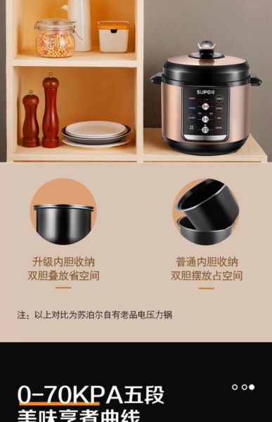 苏泊尔压力锅价格表_哪款性价比最高-第2张图片-山城妙识