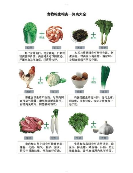 五谷杂粮不能一起吃吗_相克组合有哪些-第1张图片-山城妙识