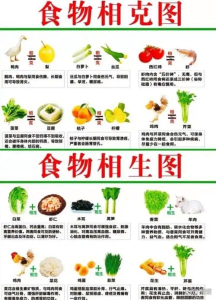 五谷杂粮不能一起吃吗_相克组合有哪些-第3张图片-山城妙识