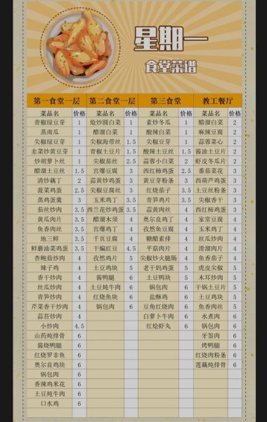 大食堂中式快餐加盟费多少_大食堂中式快餐菜单价格表-第2张图片-山城妙识 大食堂中式快餐加盟费多少_大食堂中式快餐菜单价格表-第2张图片-山城妙识