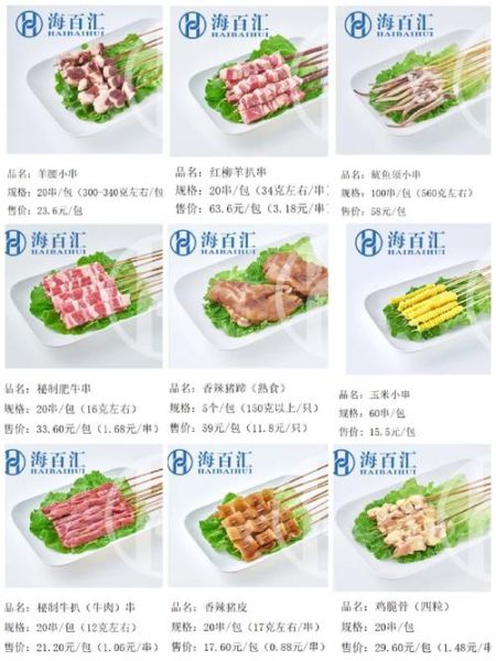 烧烤食材批发哪里便宜_烧烤食材最大供应商是谁-第1张图片-山城妙识 烧烤食材批发哪里便宜_烧烤食材最大供应商是谁-第1张图片-山城妙识