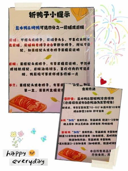 精武鸭头怎么做_精武鸭头配方比例-第2张图片-山城妙识