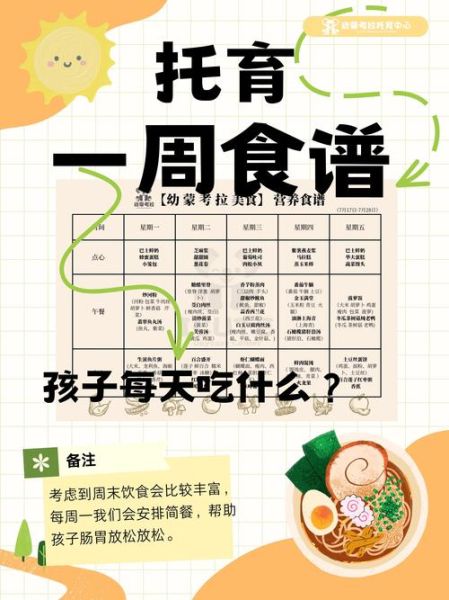 幼儿园一周营养食谱怎么搭配_幼儿园食谱如何科学安排-第1张图片-山城妙识