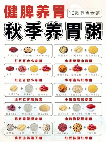 养胃菜谱大全窍门_胃不好吃什么养胃-第2张图片-山城妙识