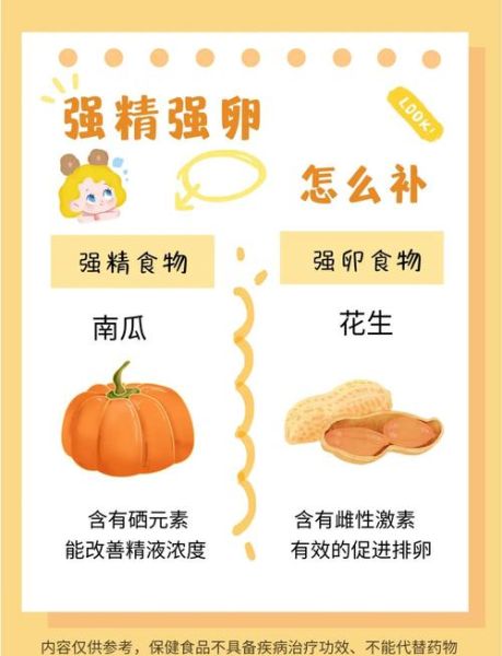 备孕吃什么养卵泡_提高卵子质量的食物有哪些-第2张图片-山城妙识